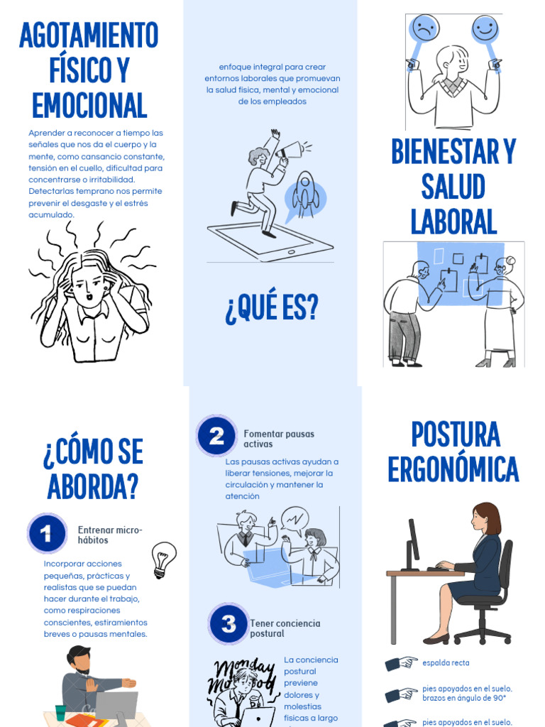 Tríptico taller 2 | PDF | Mente | Sicología