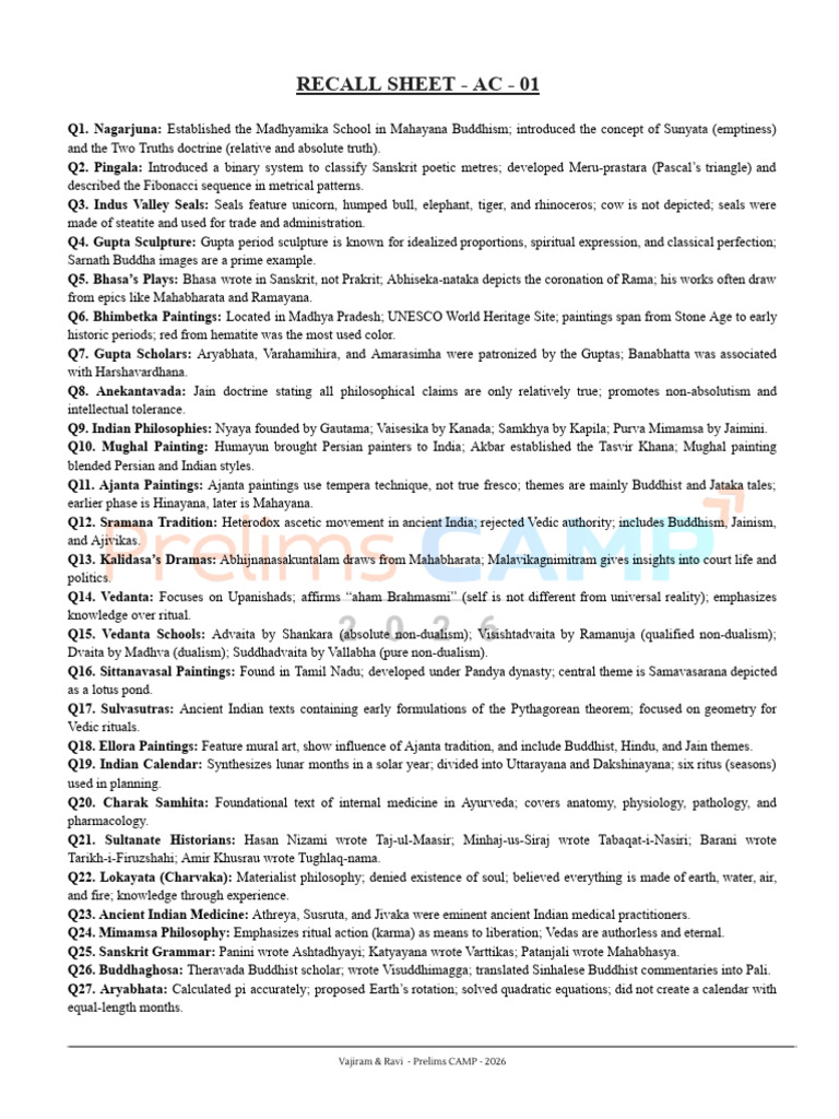 Recall Sheet - Ac - 01 | PDF | Vedanta | Vedas