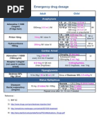 Paediatric Dosing | PDF | Antibiotics | Medical Specialties