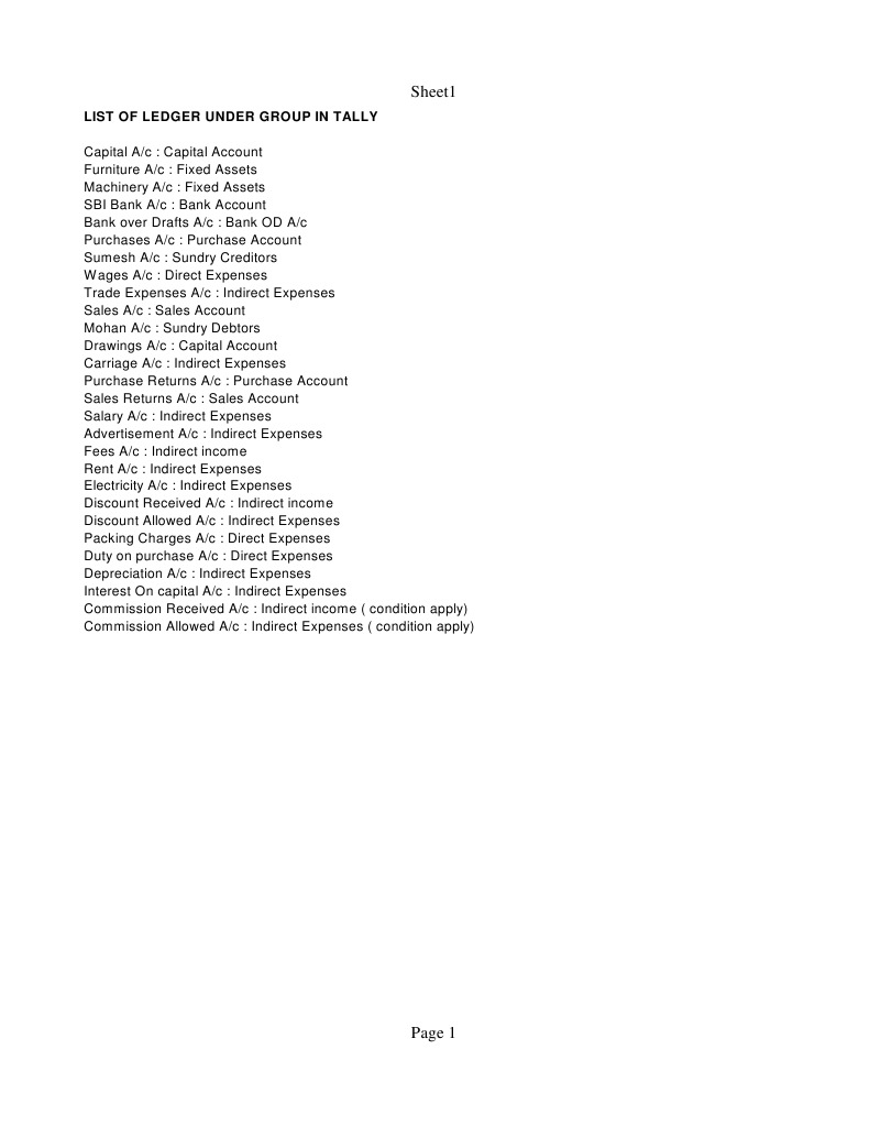 Sheet1: List of Ledger Under Group in Tally | PDF | Finance & Money ...