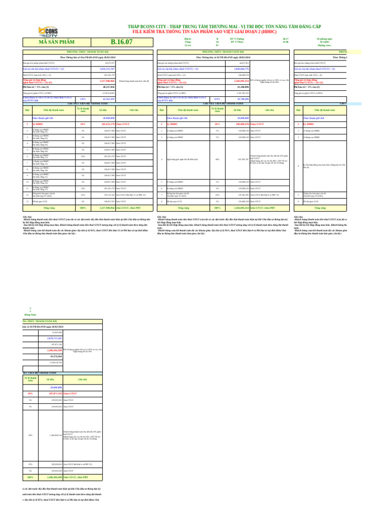 ilide.info-bc-bcons-city-gd2-file-check-gia-hddc-153-update-21-05-2024 ...