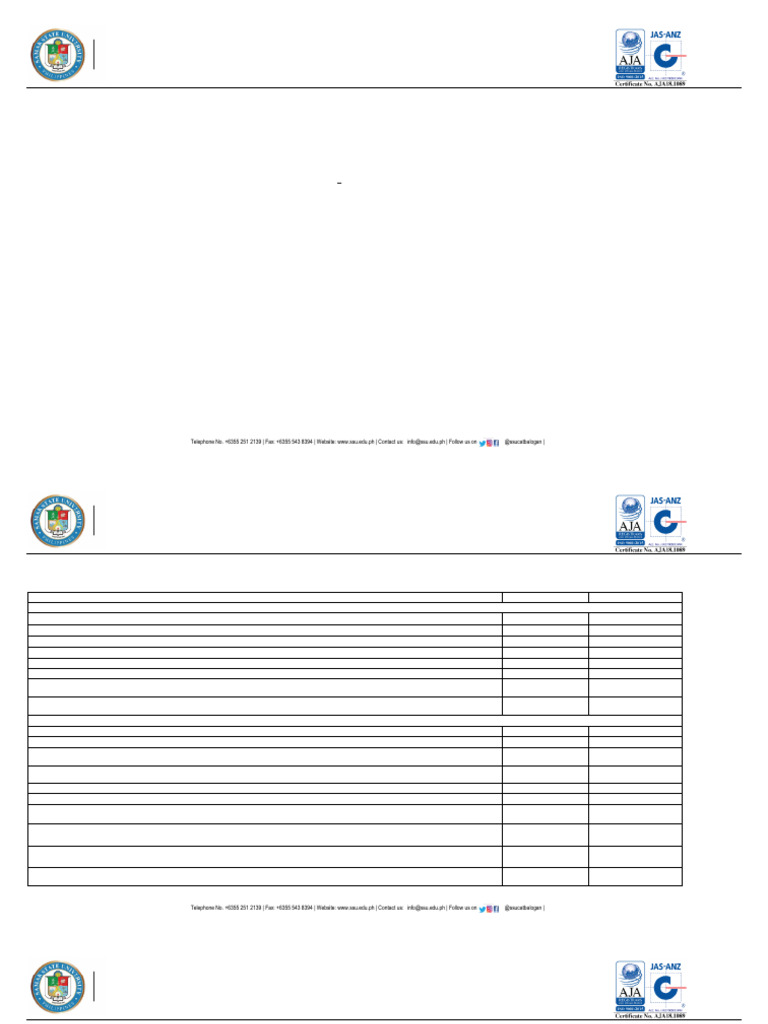 Prof.Ed 1-The Child and Adolescent Learner and Learning Principles BEED ...