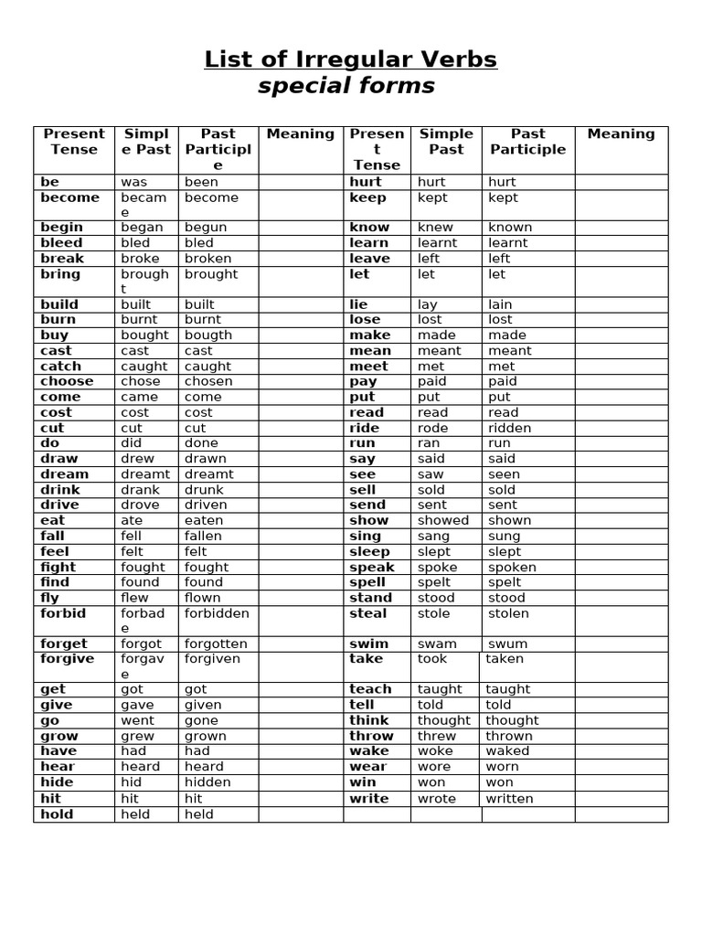 List of Regular and Irregular Verbs Wordsearches 38838 | PDF