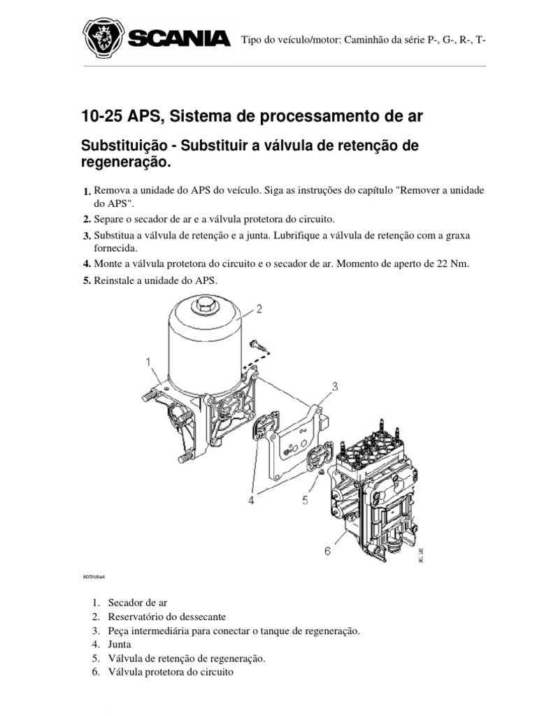 Aps Scania 4 | PDF | Natureza | Science