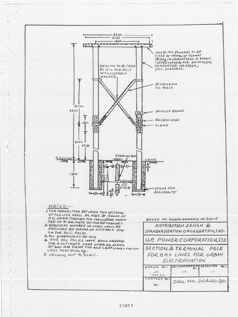 12. 11 KV Section & Terminal Pole | PDF