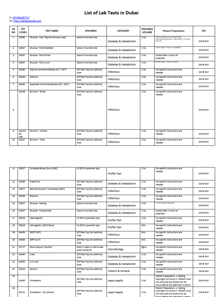List of Lab Tests Services in Dubai | PDF | Urine | Blood Plasma