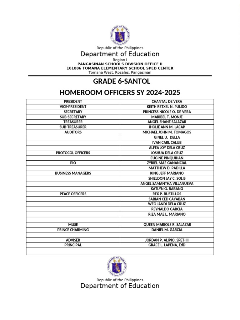 2024-2025 Pta and Selg Officers | PDF