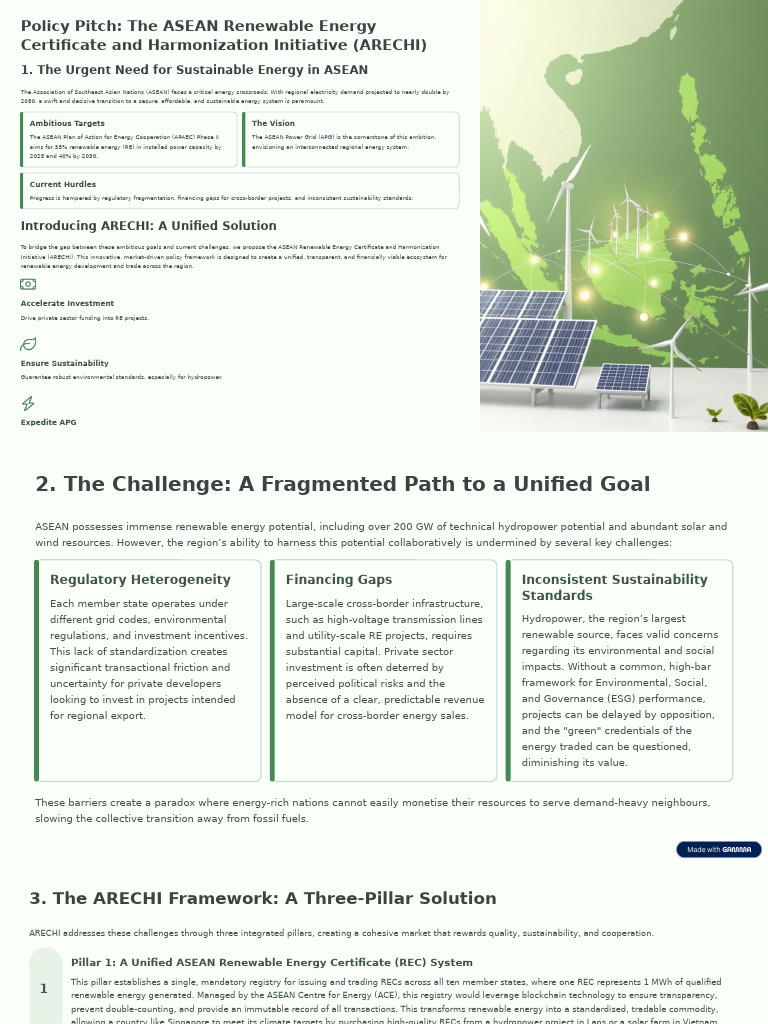 Policy Pitch The ASEAN Renewable Energy Certificate and Harmonization ...