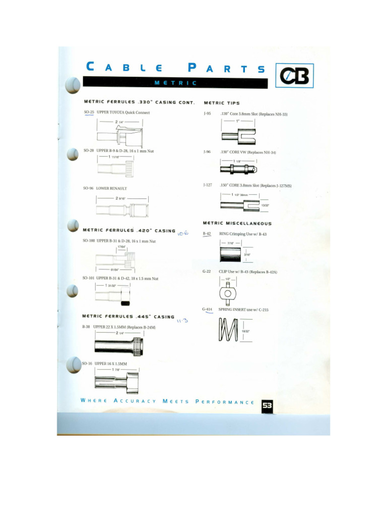 Cable Fittings Clarks Brothers | PDF