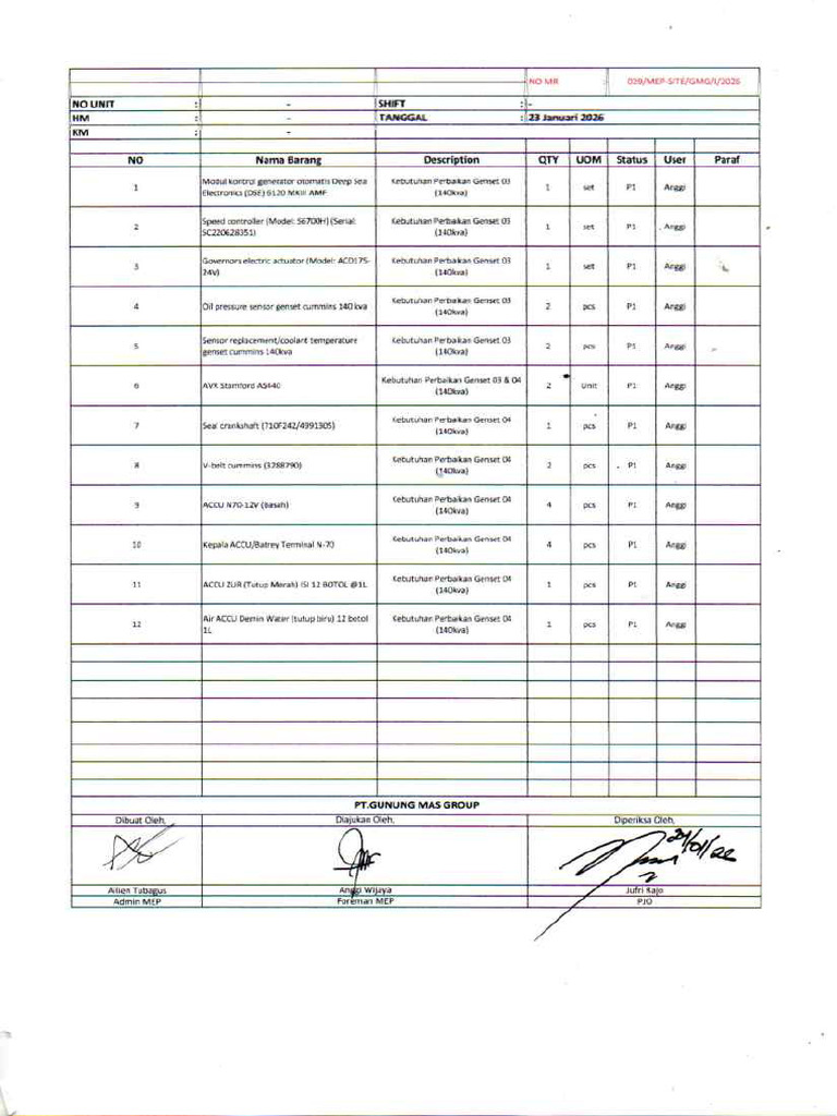 MR 01 | PDF