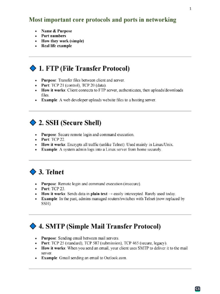 Most important core protocols and ports in networking | PDF