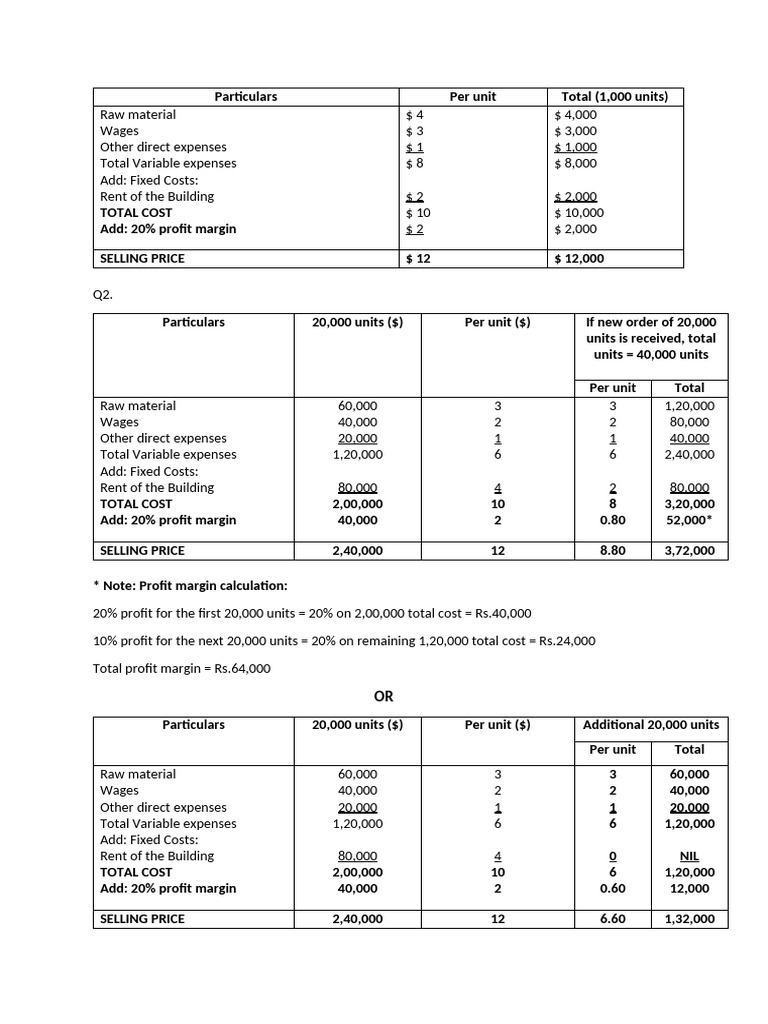 Module 1 Practical Examples | PDF | Profit (Economics) | Prices