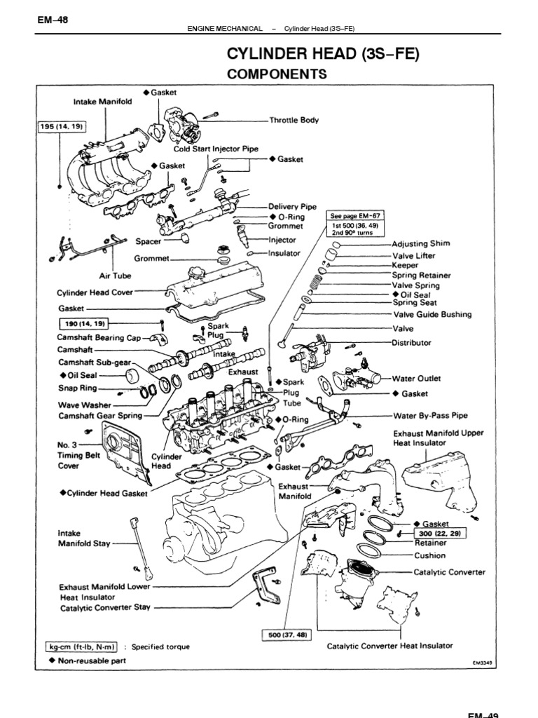 Cylinder Head 3sfe | PDF | Throttle | Cylinder (Engine)