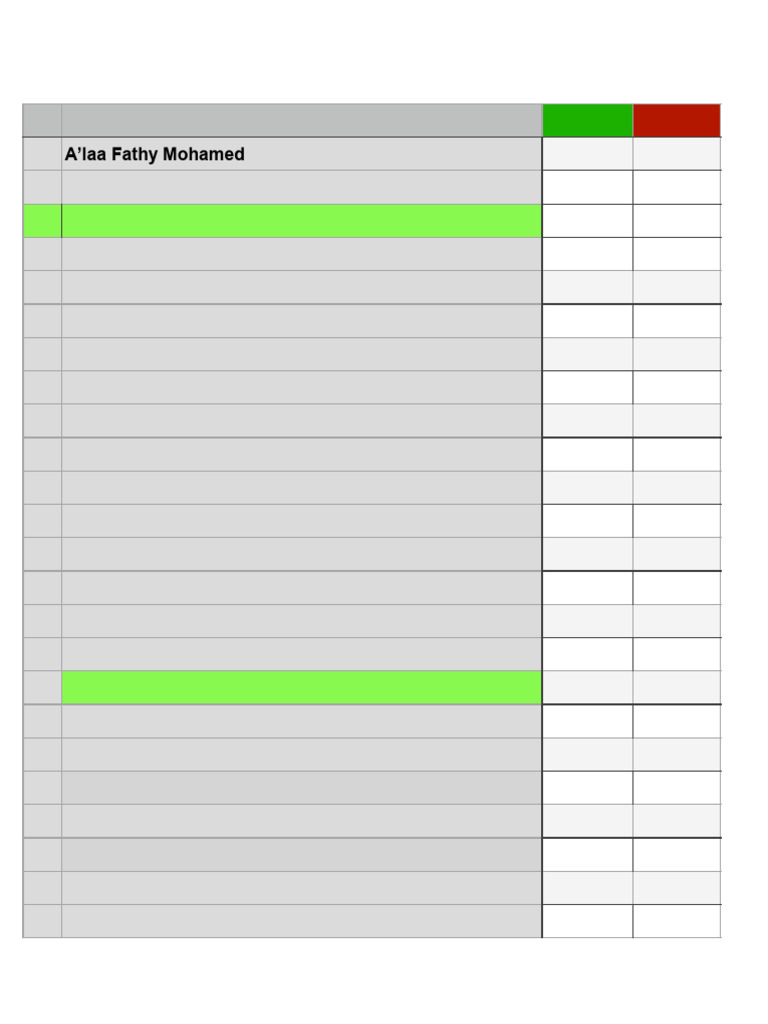 CLAC 040 2025 Exam Grades | PDF | Egypt