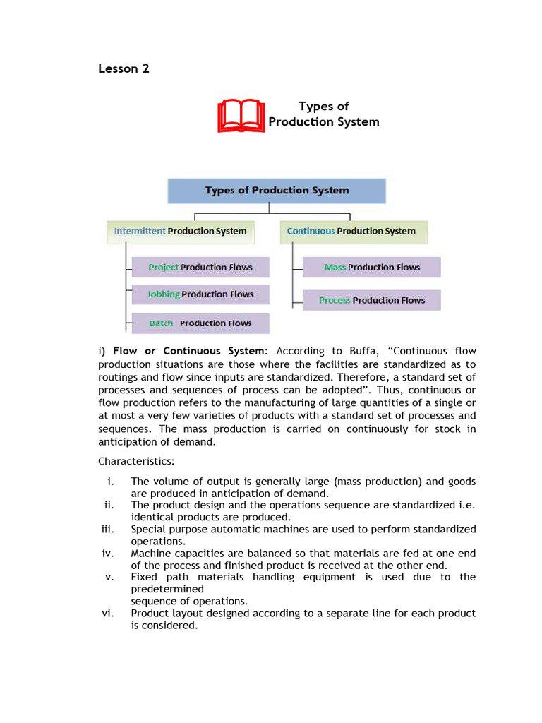 Mod 2 Lesson 2 Types of Production System | PDF | Mass Production ...