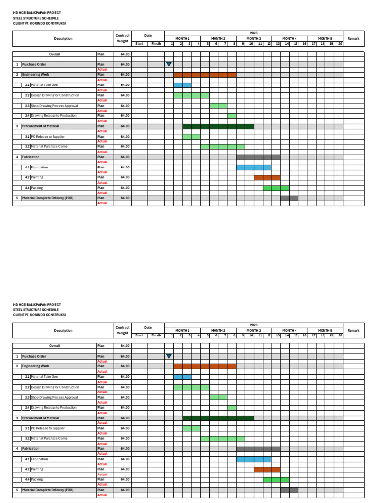 Fabrication Schedule HEI | PDF | Technical Drawing | Construction ...