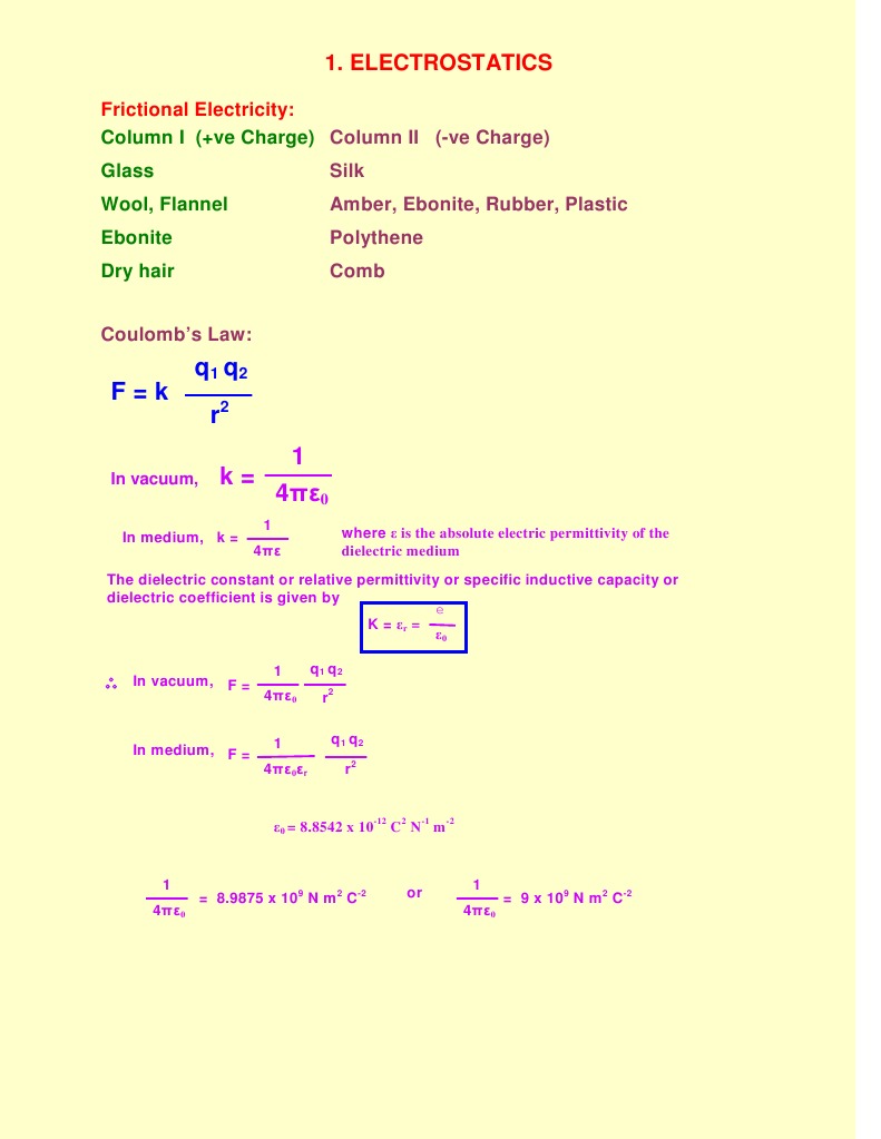 1 Formulae Electrostatics | PDF | Capacitor | Electrostatics