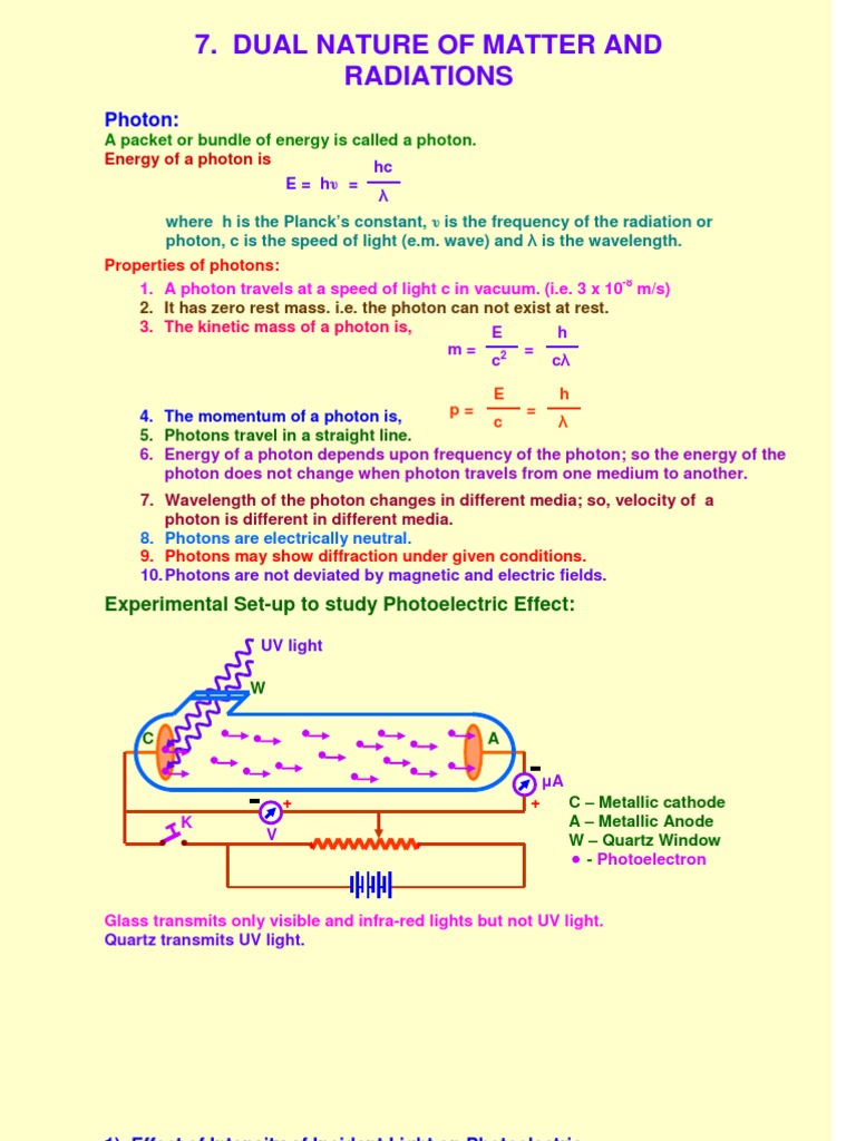 7 Formulae Dual Nature of Matter and Radiation | PDF | Photoelectric ...
