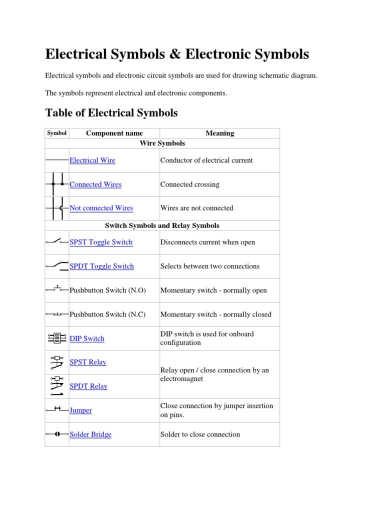 Electrical Symbols & Electronic Symbols | PDF | Capacitor | Switch