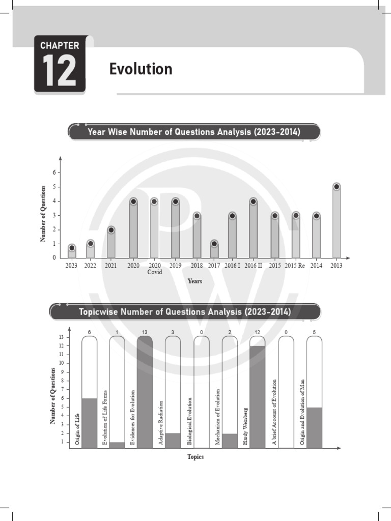 Evolution Study Module NEET AIR 2026 | PDF | Abiogenesis | Fossil