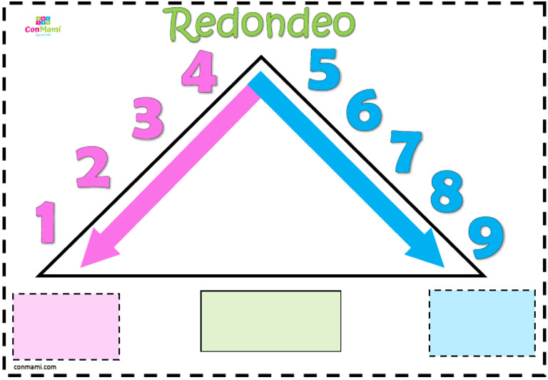 Plantilla Redondeo | PDF
