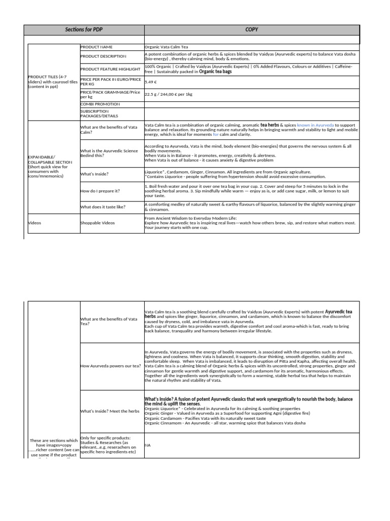Megha PDP Sheet (1) (9) | PDF | Ayurveda | Tea