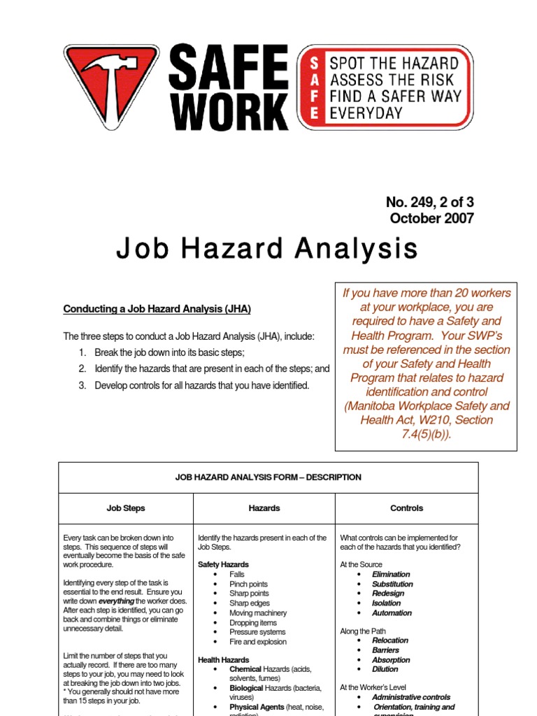 Job Hazrd Analysis | PDF | Personal Protective Equipment | Prevention