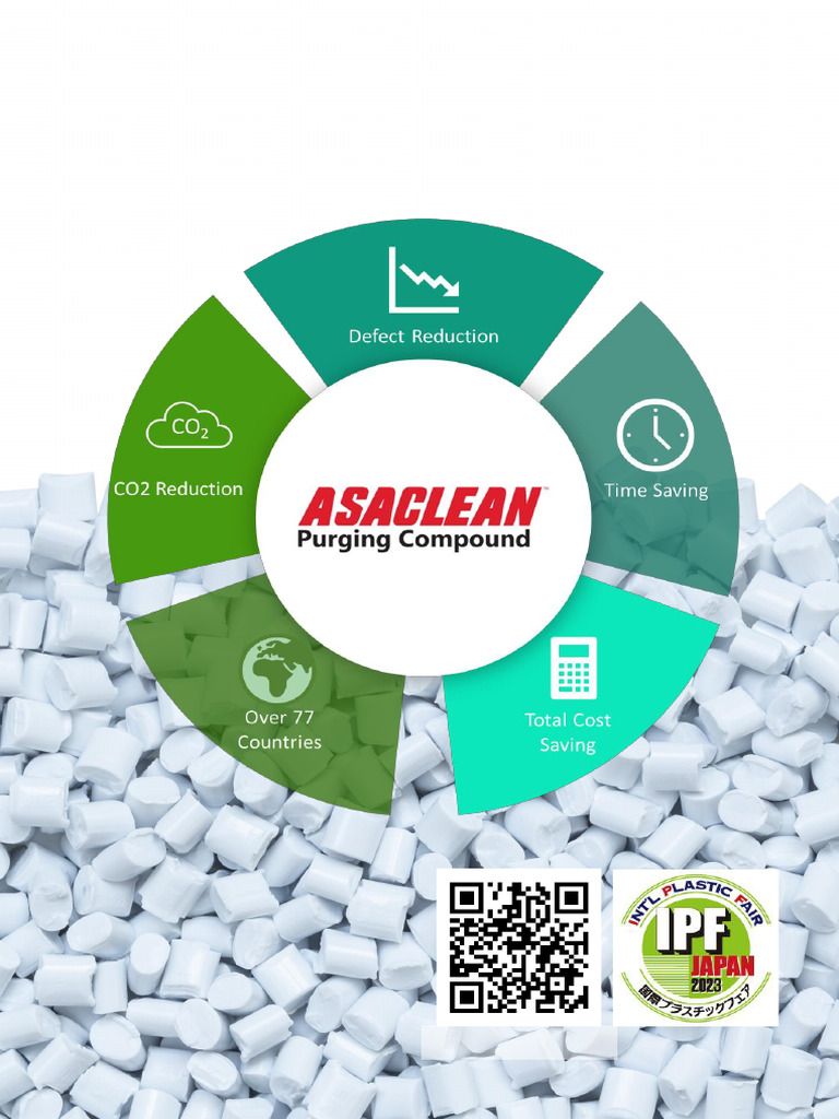 Asaclean Purging Compound | PDF | Plastic | Waste