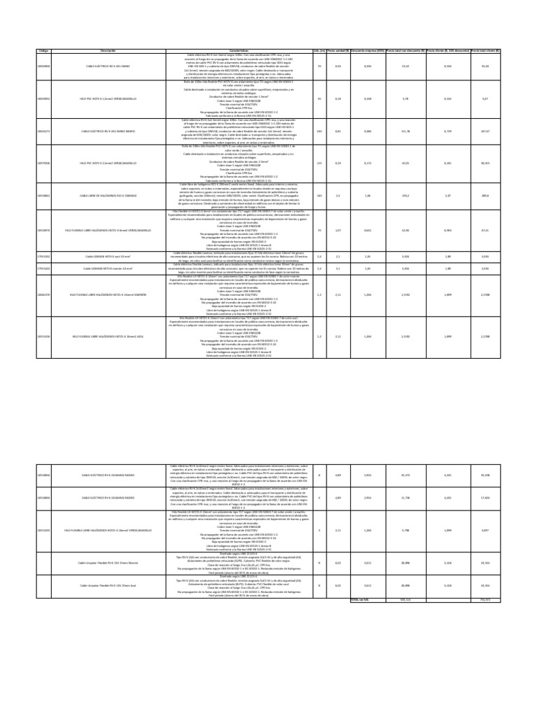 UT7 MP MontajeViviendaSegunREBT SergioGómezReyes | PDF | Aislador ...