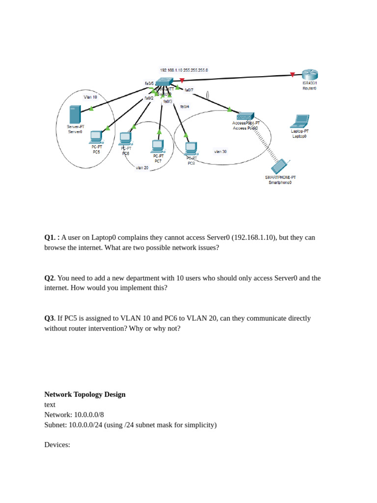CS LAB Network Topology Design | PDF | Ip Address | Router (Computing)