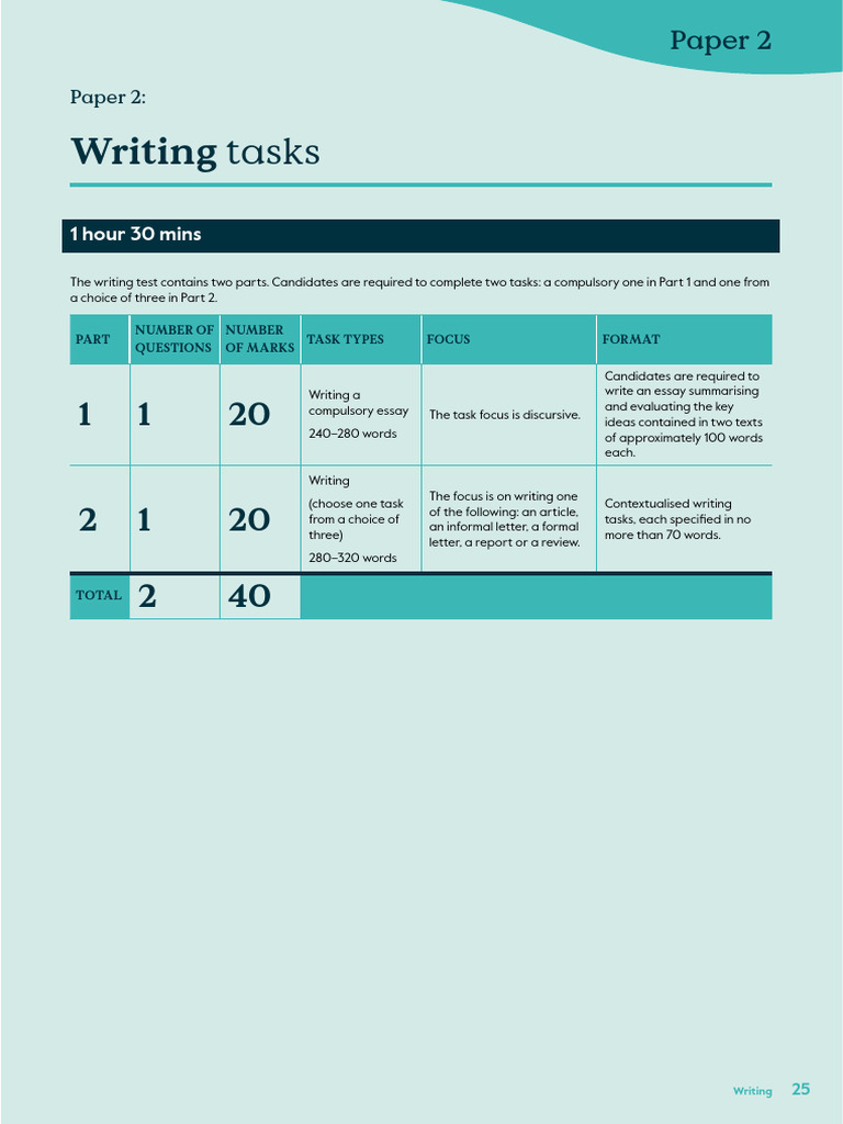 Writing - C2 Proficiency Handbook For Teachers For Exams | PDF ...