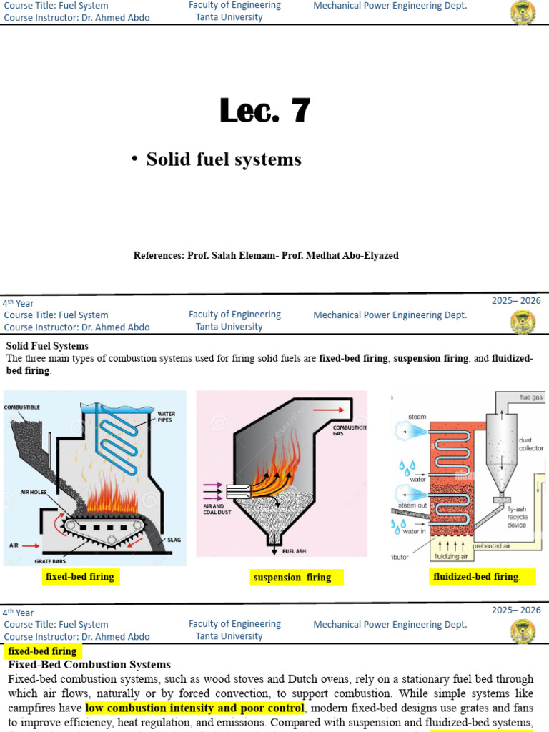 Fuel System Lec7 Solid Fuel Systems (3) | PDF | Stove | Boiler