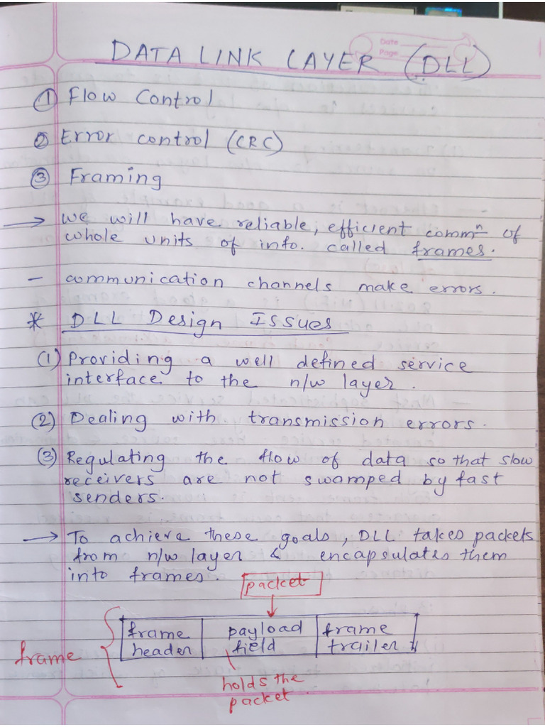 Unit-2 CN Notes | PDF