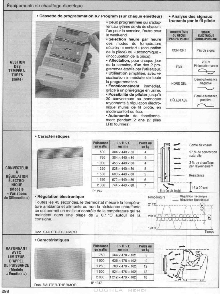 Memotech Genie Energetique Part2 | PDF