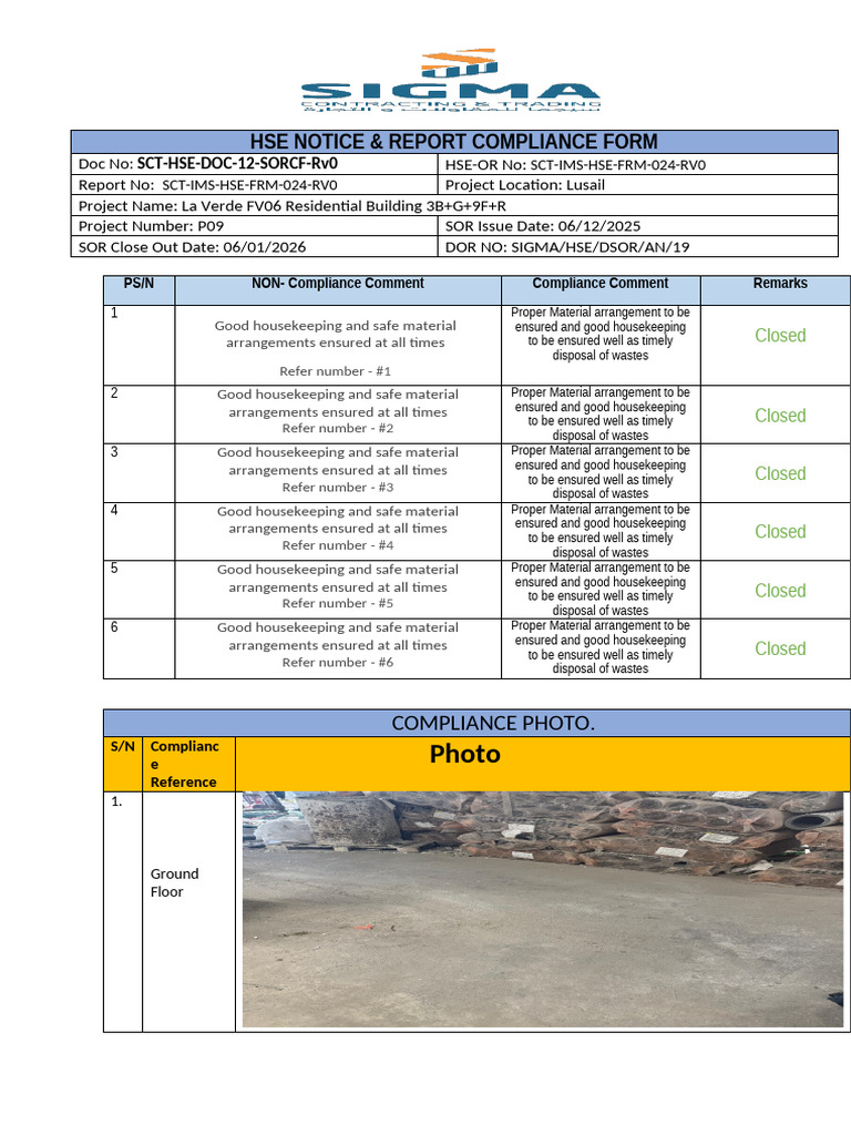 SIGMA HSE DSOR 19 Daily HSE Site Observation Report | PDF | Chess ...
