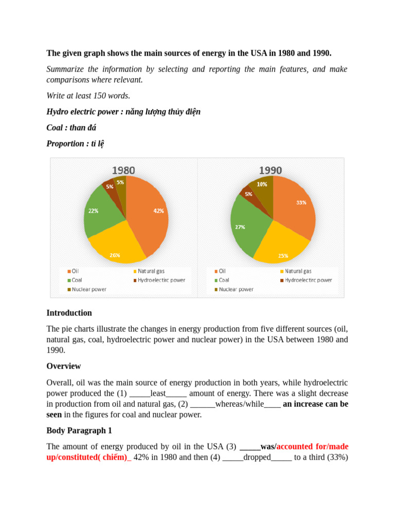 Writing Lesson 4 Pie Chart Student | PDF | Hydroelectricity | Energy ...