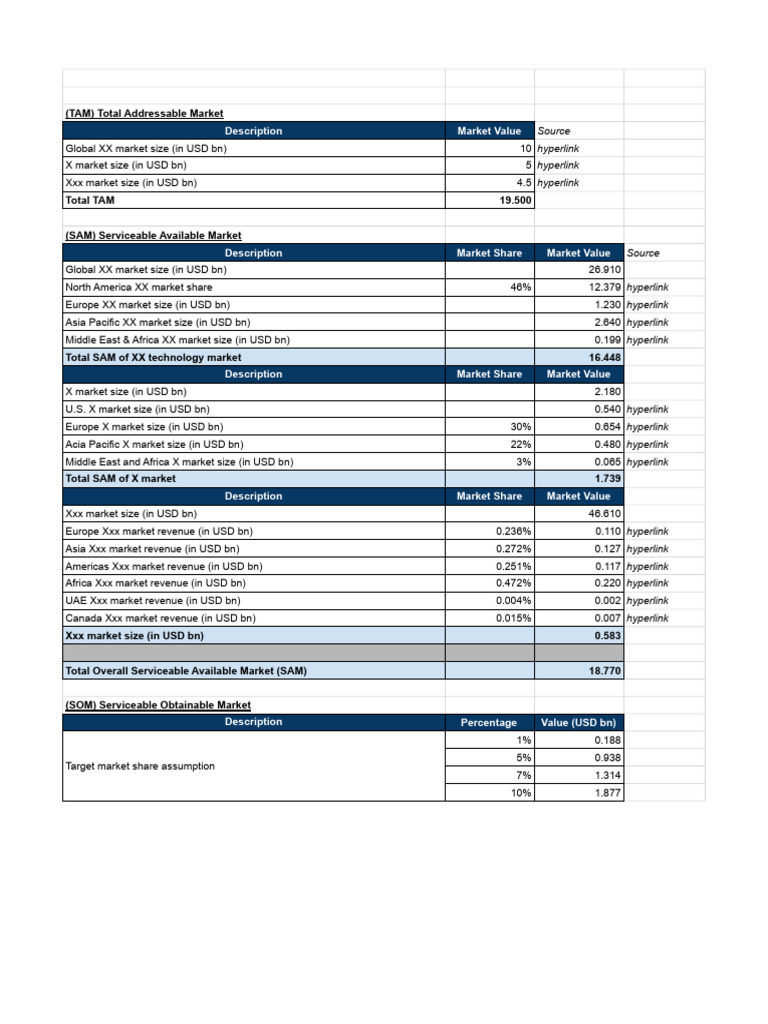Case Study Example - Market Sizing | PDF | Business Economics | Investing