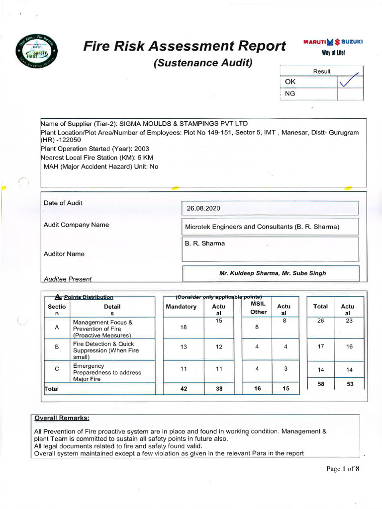 Fire & Safety Audit Report | PDF