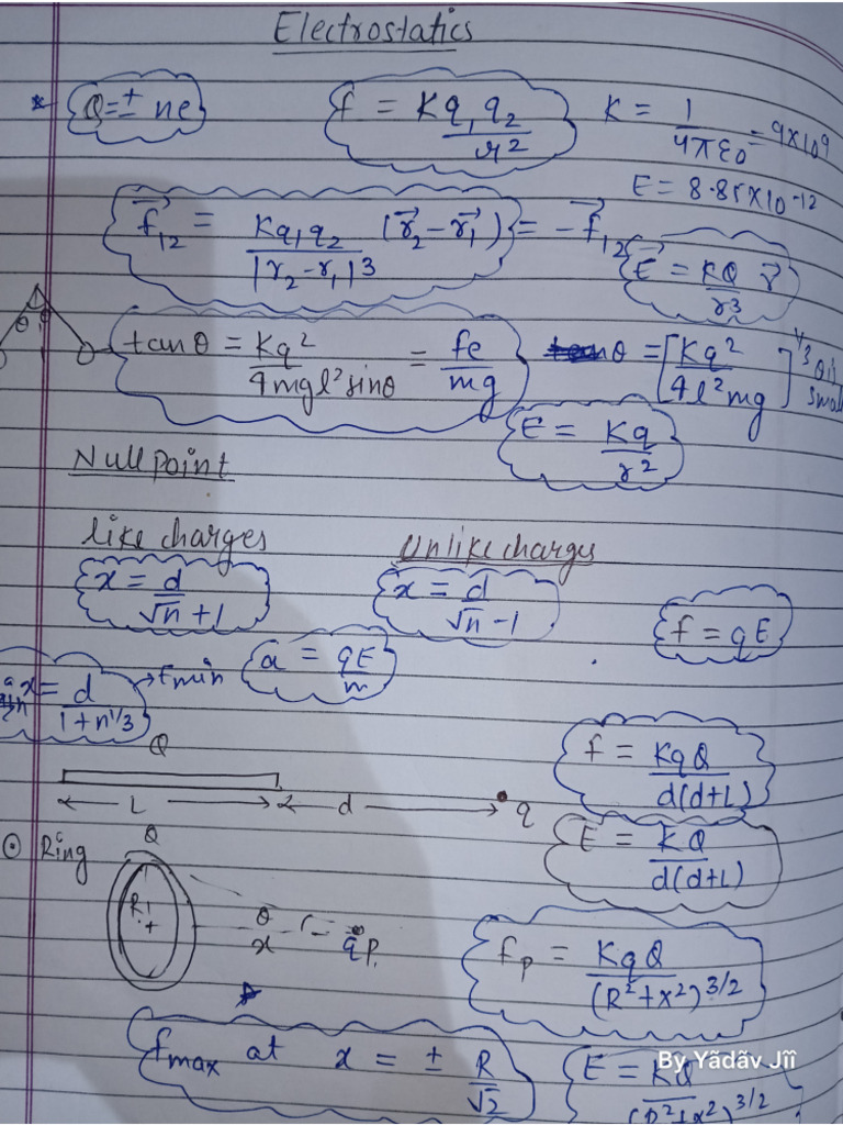 Electrostatic and Current Electricity Short Notes | PDF