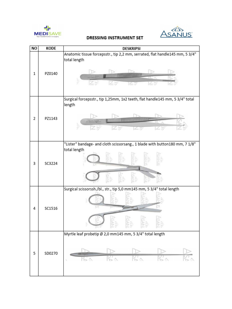 Dressing Instrumen Set | PDF