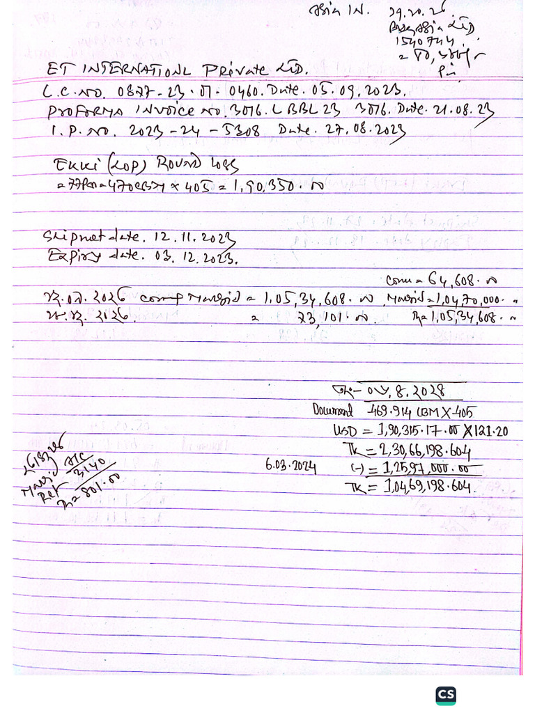 Khawaza Timber LC Ledger 2024 | PDF