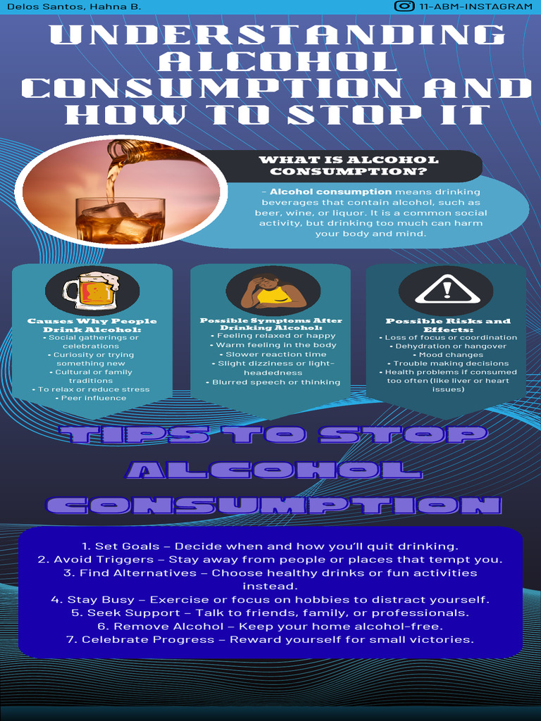 Alcohol Consumption - Infographics 20251018 182836 0000 | PDF