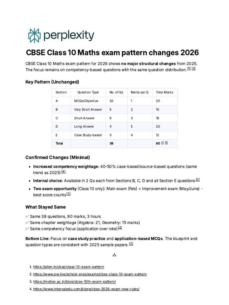 CBSE Class 10 Maths Exam Pattern Changes 2026 | PDF