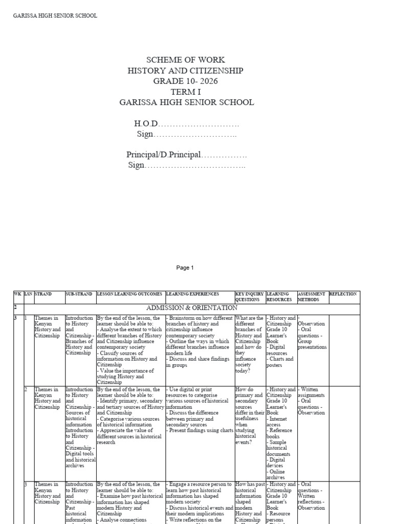 History Grade 10 Schemes-Garissa | PDF | Learning | Kenya