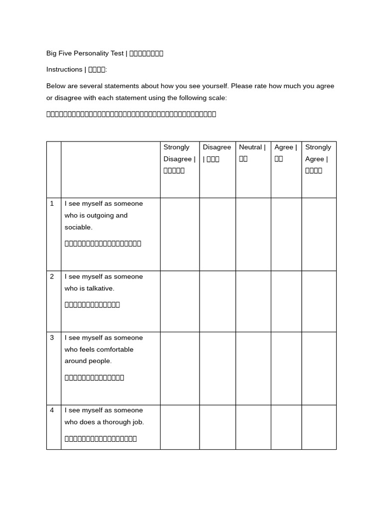 Big Five Personality Test | PDF