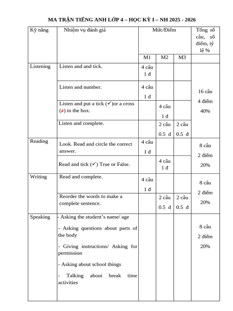 Ma Tran de Kt Cuoi Nam Hoc Mon Tieng Anh Khoi 3 4 5 Nh 2022 2023 | PDF