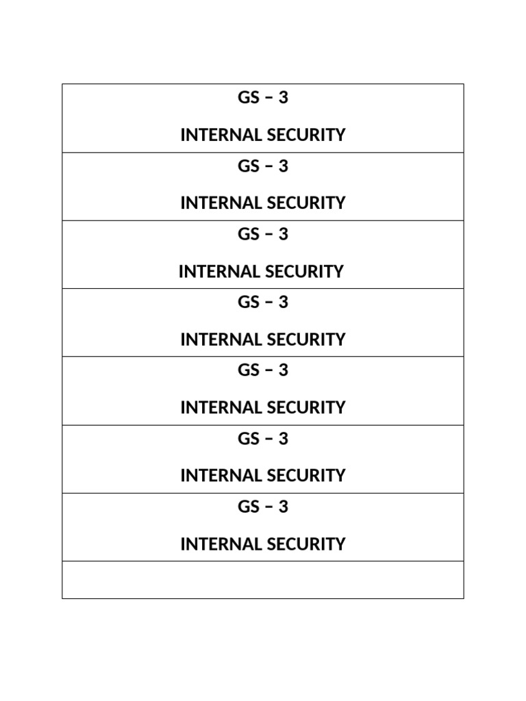Internal Security | PDF
