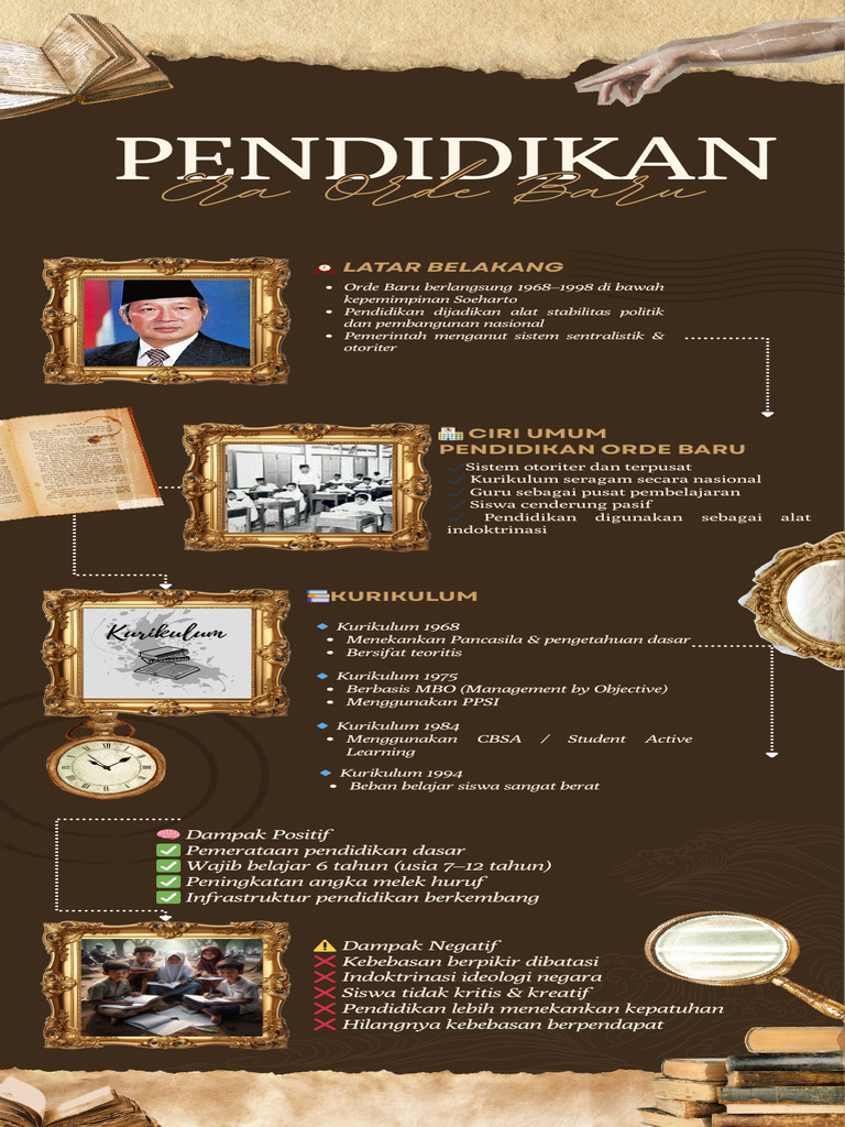 Brown and Gold Classic Vintage History Timeline Infographic | PDF