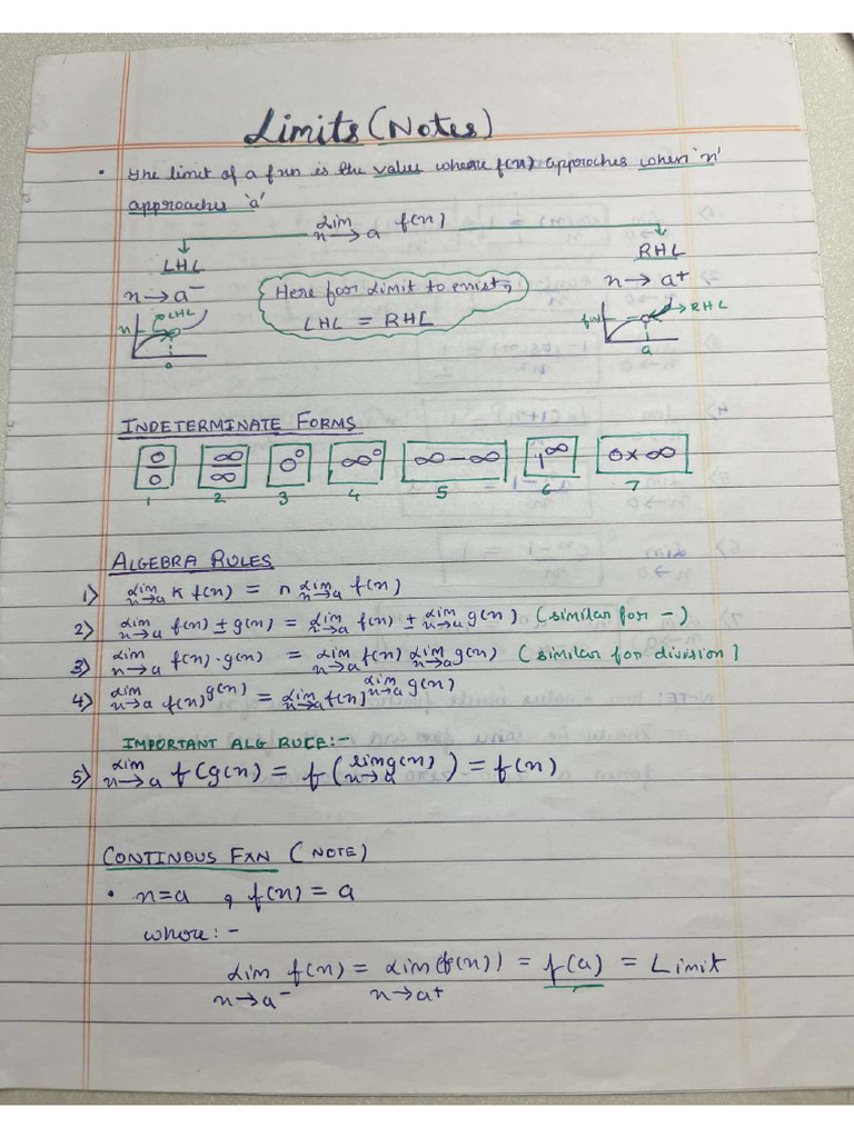 Limits Formula Sheet | PDF