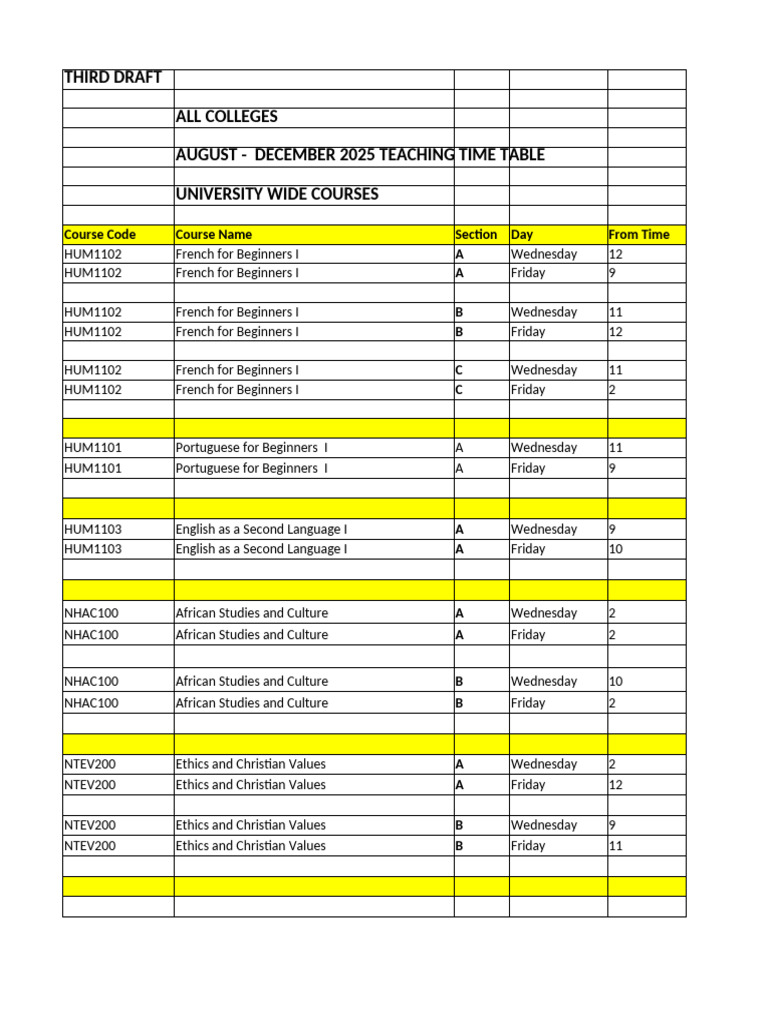 Third Draft- August- December 2025 Teaching Timetable. | PDF ...